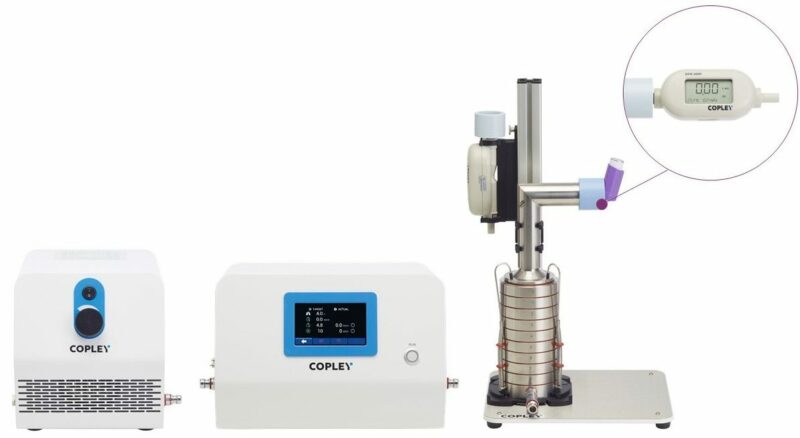 APSD of MDIs - Copley Scientific