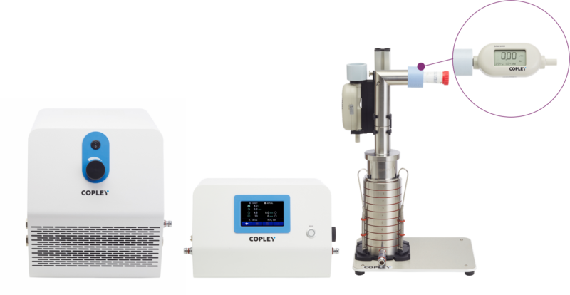 APSD of DPIs - Copley Scientific