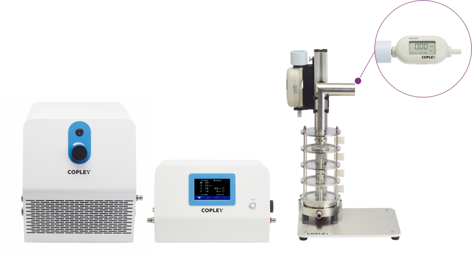 APSD of DPIs - Copley Scientific