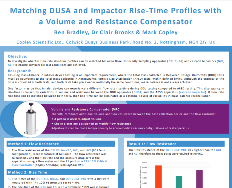 Volume and Dynamic Resistance Compensator | Copley Scientific